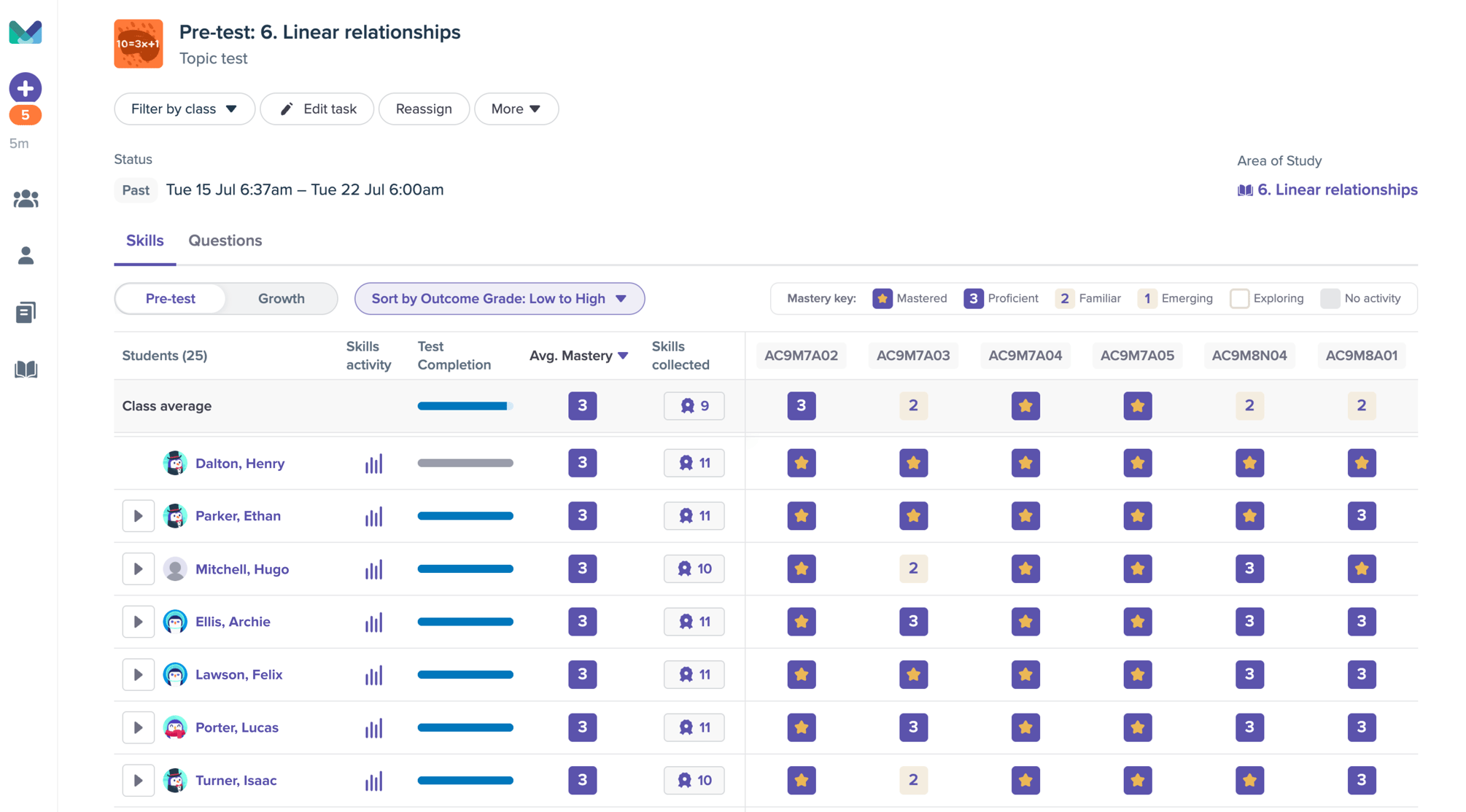 How to create a Topic readiness check in Mathspace